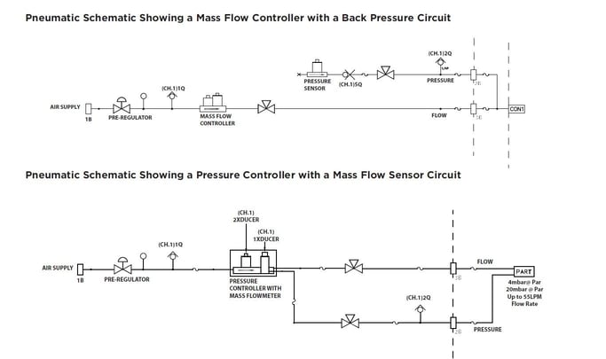 Breathing Tube Leak Testing
